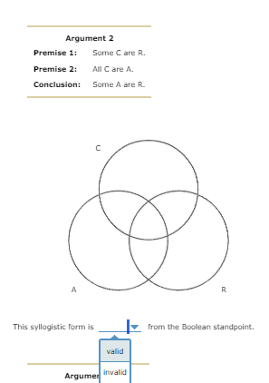 Solved 3. Venn Diagrams from the Boolean StandpointWhen | Chegg.com