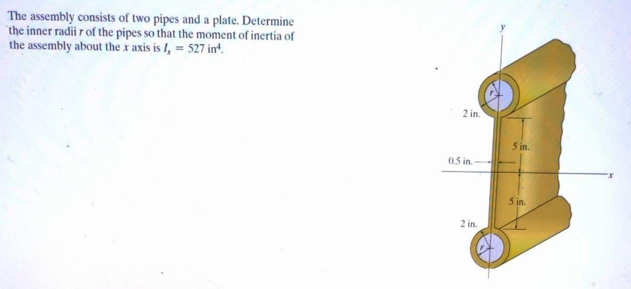 Solved The assembly consists of two pipes and a plate. | Chegg.com
