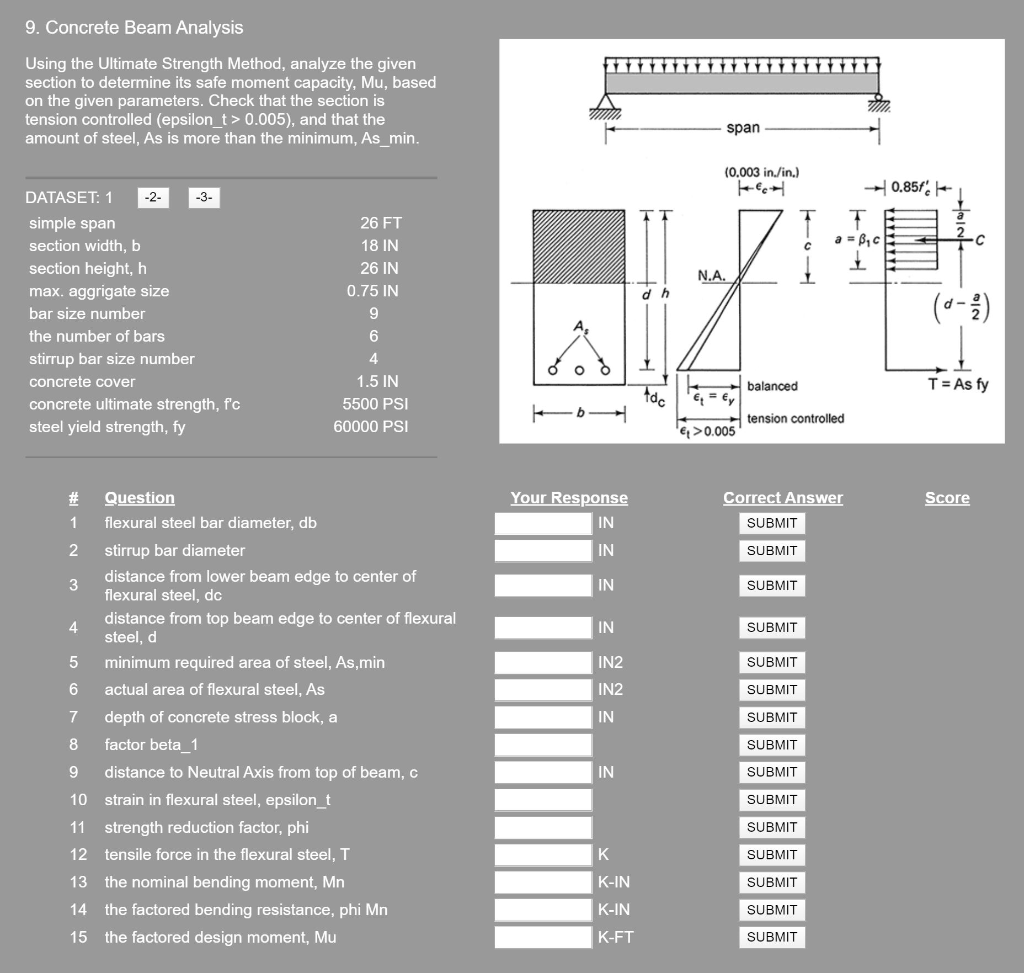 Solved 9. Concrete Beam Analysis Using the Ultimate Strength | Chegg.com