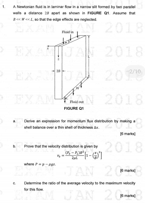 Solved A Newtonian fluid is in laminar flow in a narrow slit | Chegg.com