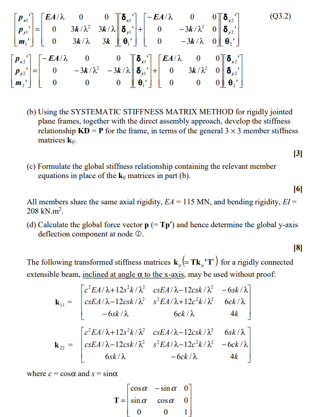 Q3. Stiffness matrix method – rigidly connected | Chegg.com