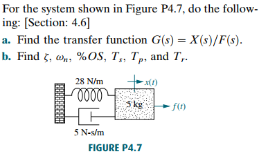 For the system shown in Figure P4.7, do the | Chegg.com