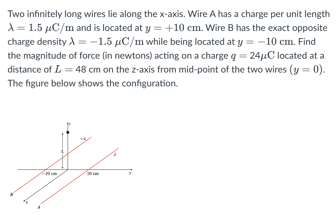 Solved Two infinitely long wires lie along the x-axis. Wire | Chegg.com