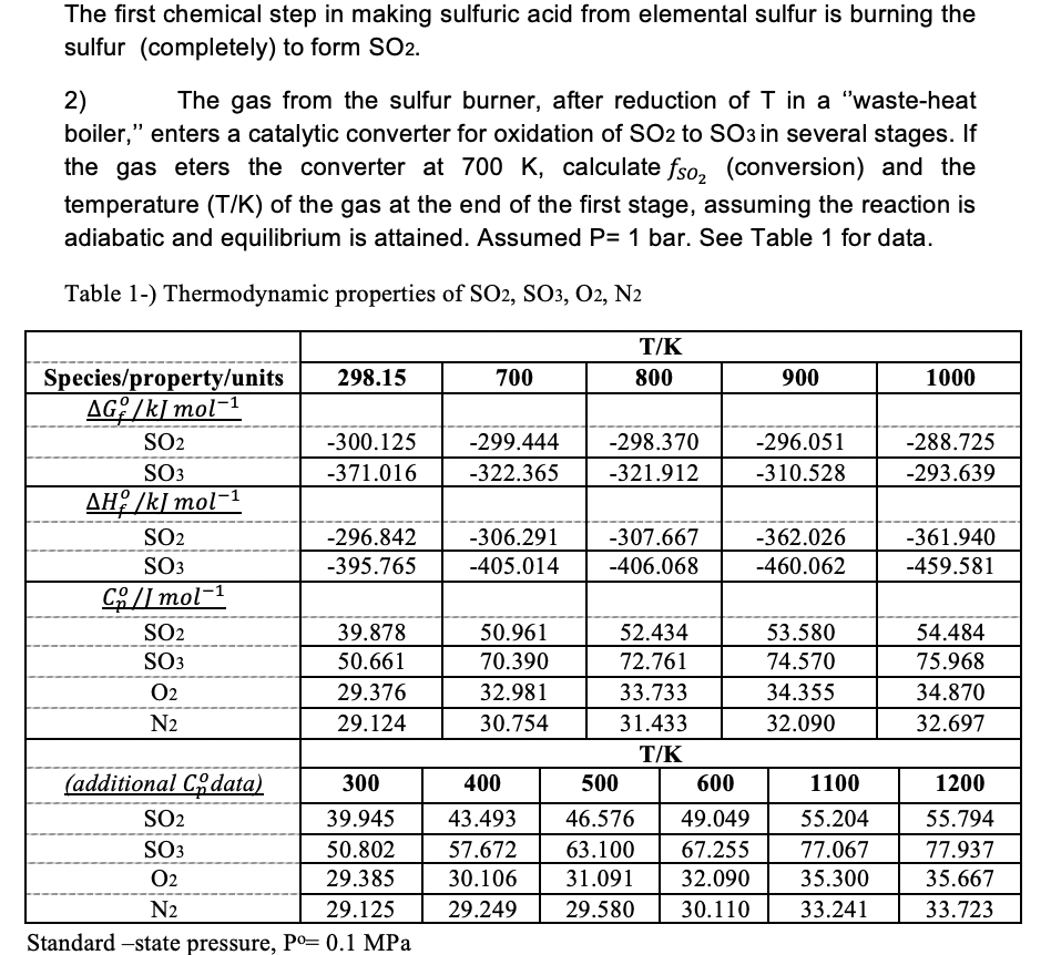 The first chemical step in making sulfuric acid from | Chegg.com