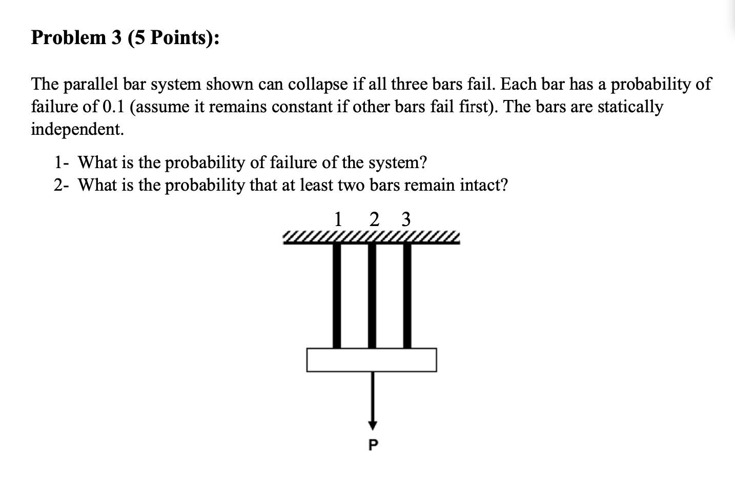 Solved Problem 3 (5 Points): The parallel bar system shown | Chegg.com