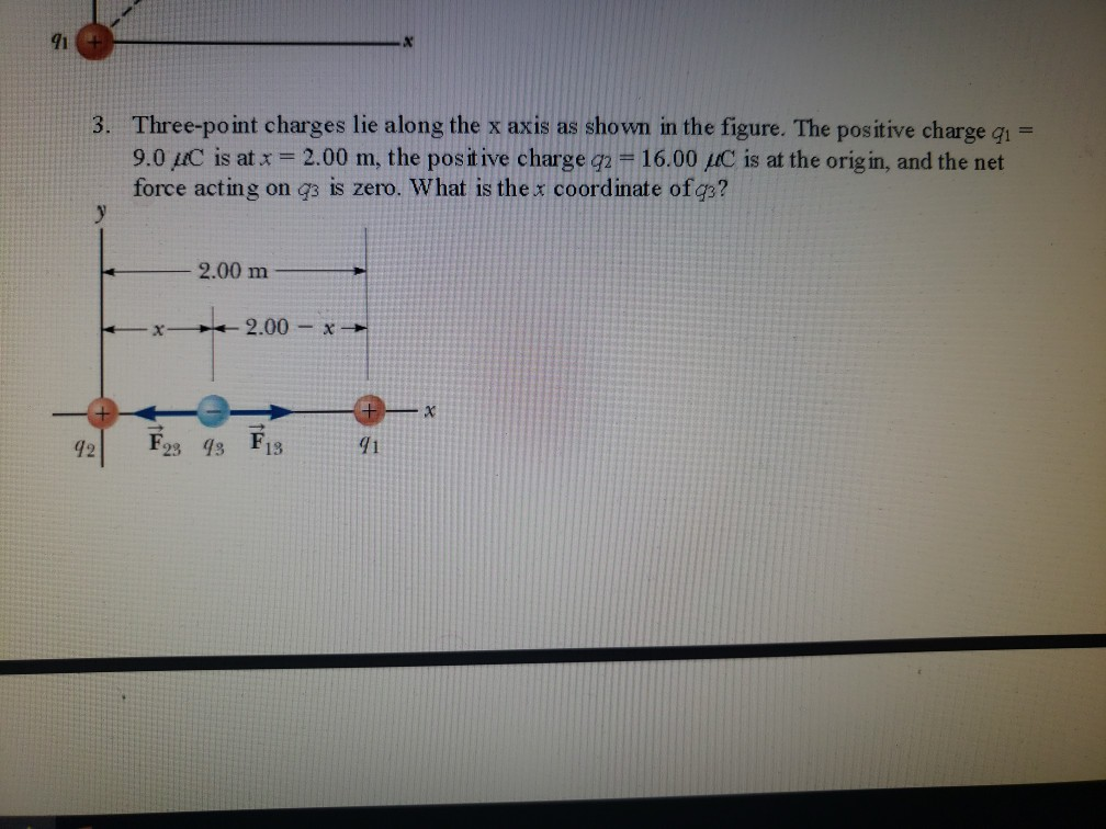 Solved Three-point charges lie along the x axis as shown in | Chegg.com