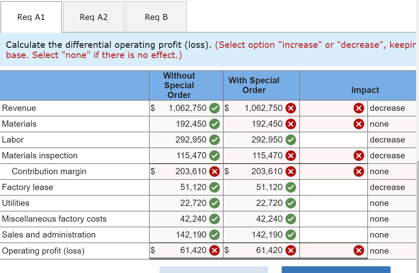 Miles Audio produces and sells car audio systems. | Chegg.com