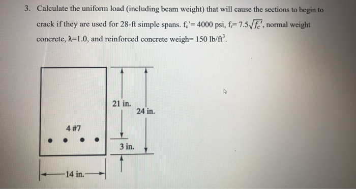 Solved Calculate the uniform load (including beam weight) | Chegg.com