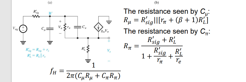 Solved Rμ=Rsig′∥[rπ+(β+1)RL′] The resistance seen by Cπ : | Chegg.com