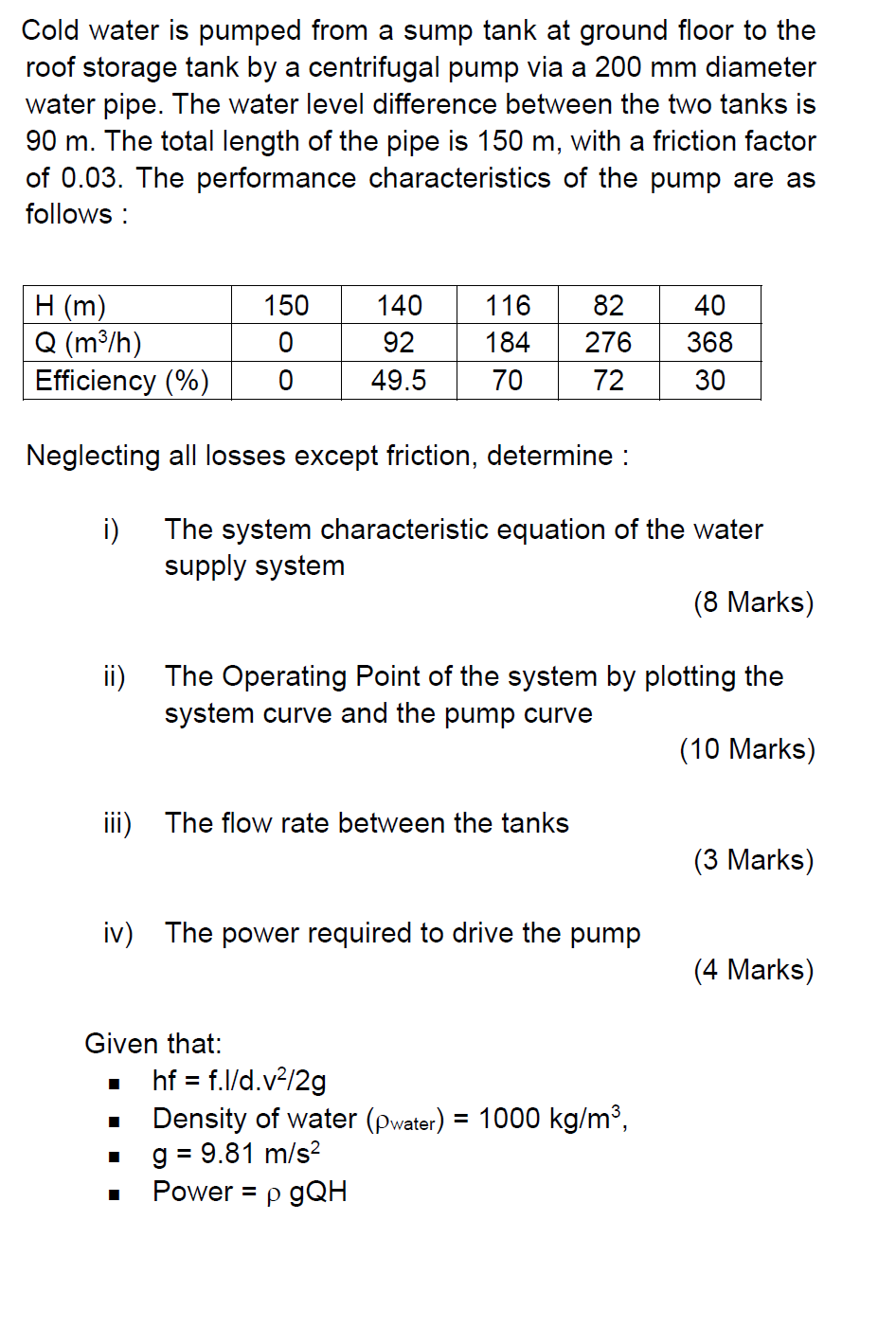 Solved Cold water is pumped from a sump tank at ground floor | Chegg.com