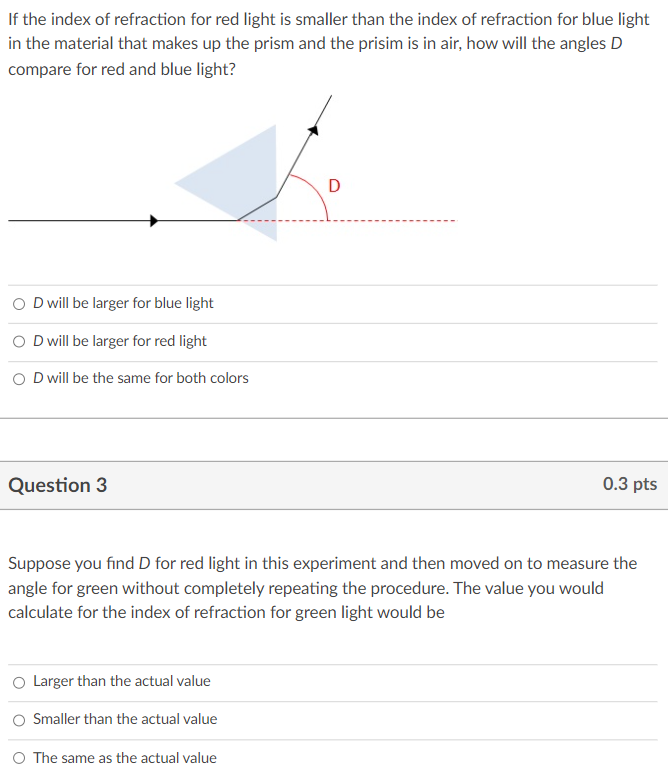 Solved If the index of refraction for red light is smaller | Chegg.com
