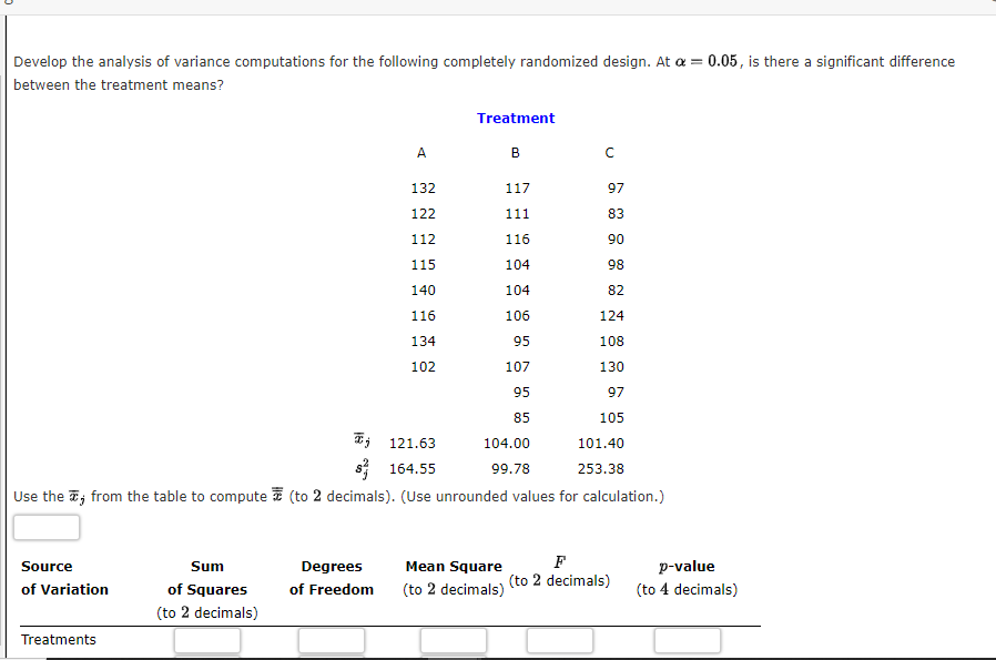 Solved Develop the analysis of variance computations for the | Chegg.com