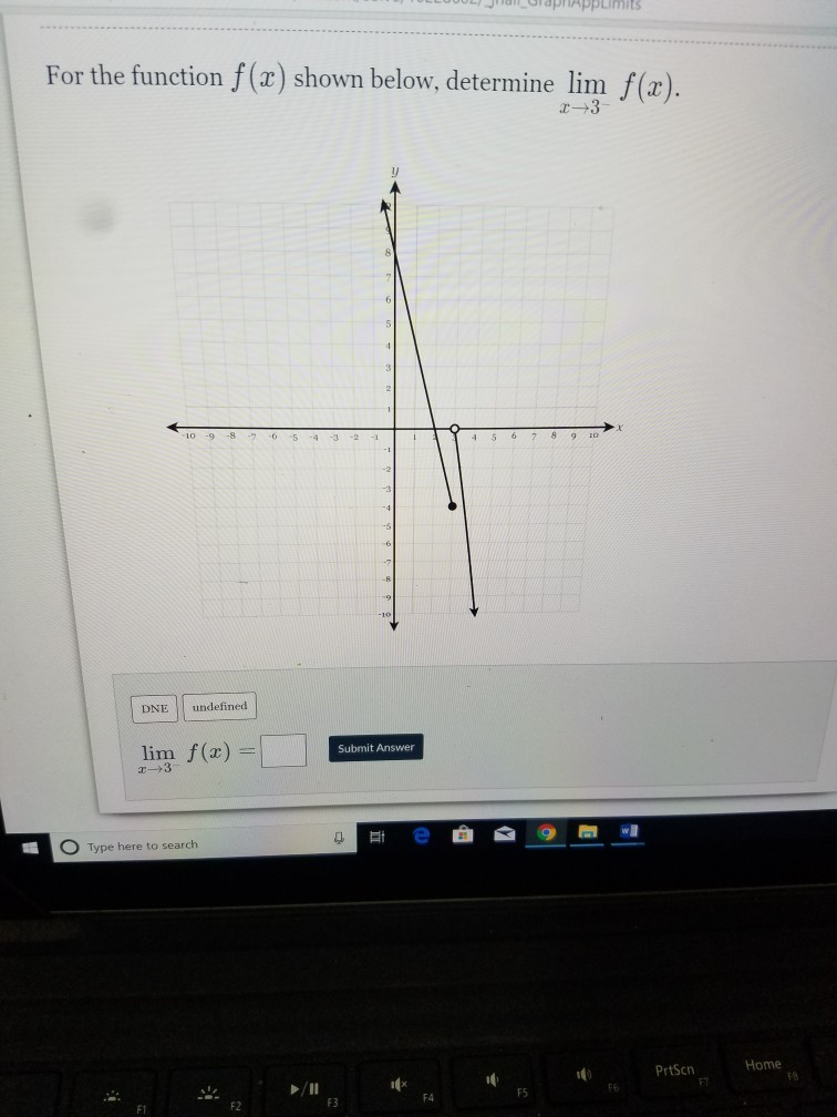 Solved For the function f (x) shown below, determine lim | Chegg.com