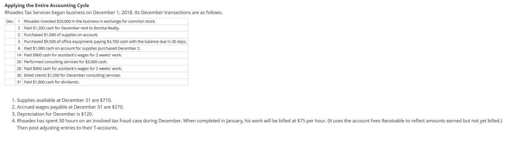 Applying the Entire Accounting Cycle Rhoades Tax | Chegg.com