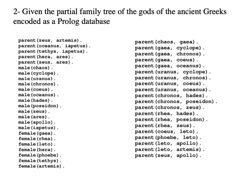 Hades Family Relationships