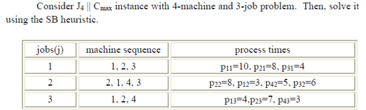 Solved Consider J4 || Cmax instance with 4-machine and 3-job | Chegg.com