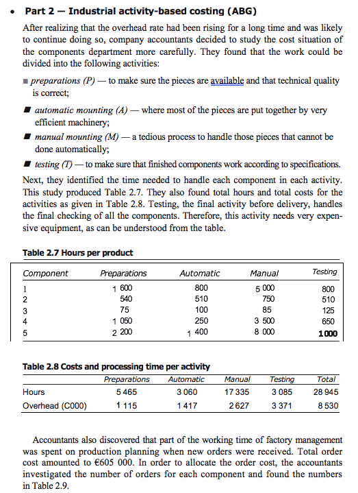 Solved Management Accounting Cases: Electronic Parts Co I | Chegg.com