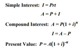 Solved Simple Interest: I = Prt A=P+1 Compound Interest: A = | Chegg.com