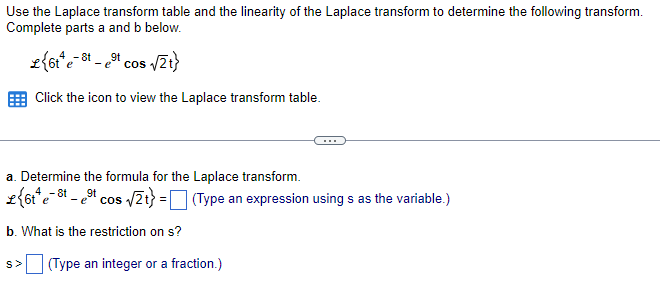 Solved Use the Laplace transform table and the linearity of | Chegg.com