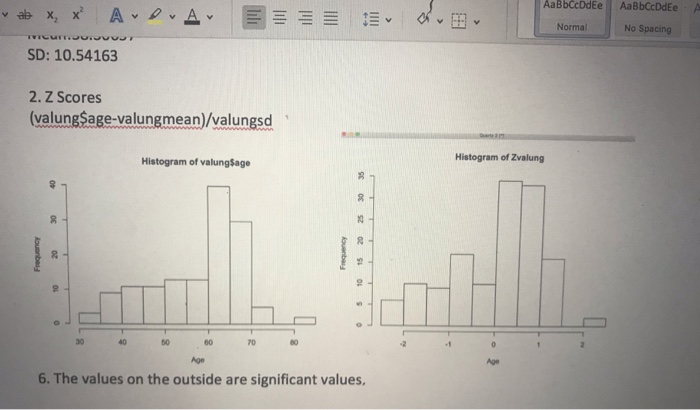 Solved Histogram 2: Z score data for age | Chegg.com