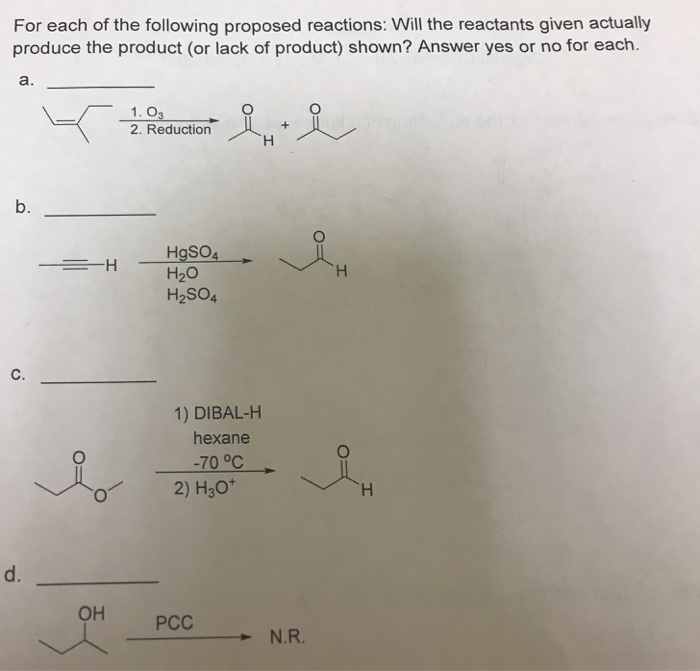 Solved For each of the following proposed reactions: Will | Chegg.com