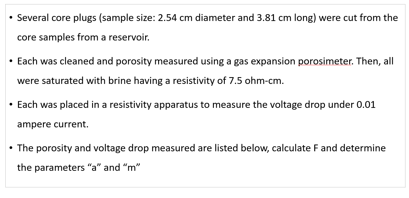 Solved • Several core plugs (sample size: 2.54 cm diameter | Chegg.com