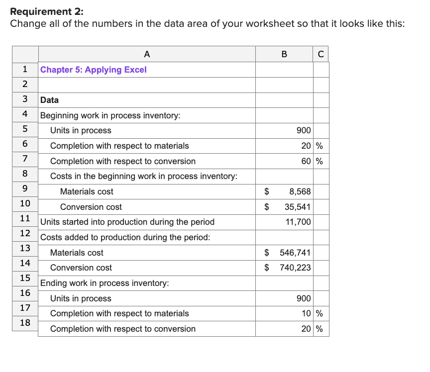 Solved Chapter 5: Applying Excel Data Beginning work in | Chegg.com