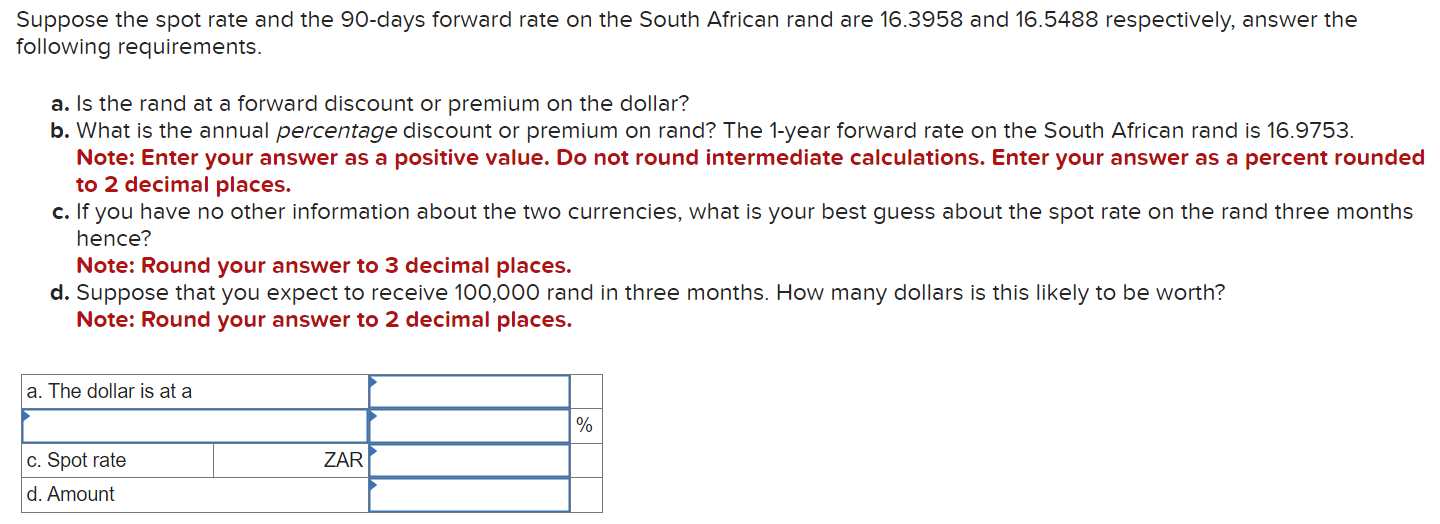 Solved Suppose the spot rate and the 90-days forward rate on | Chegg.com