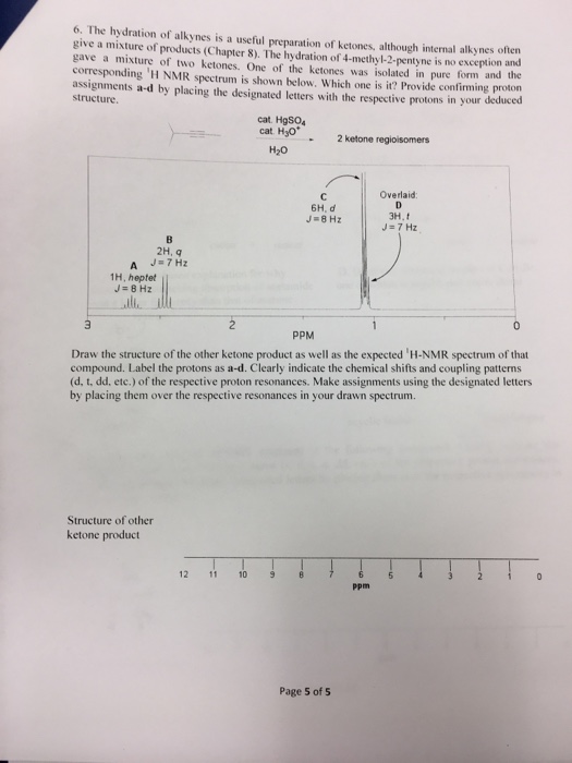 Solved 1. Provide the following A. The major fragmentation | Chegg.com