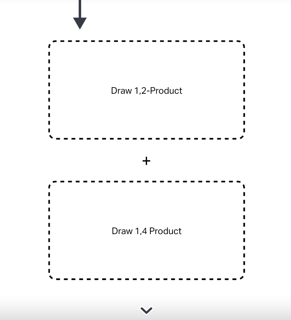 Solved Hello, I need help with this question on my OChem hw. | Chegg.com