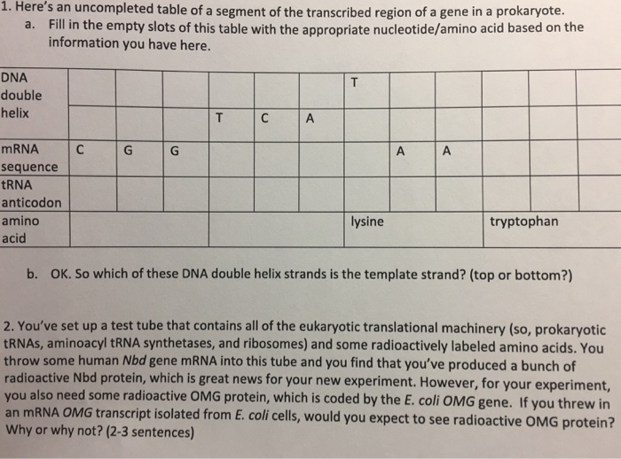 Solved The question is not complete. please fill in the | Chegg.com