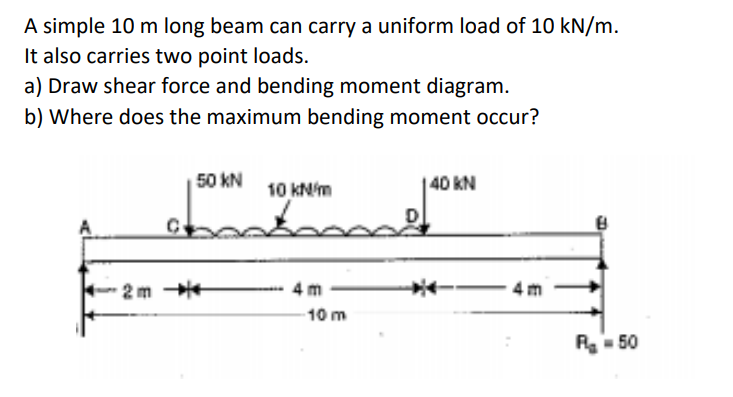 Solved A simple 10 m long beam can carry a uniform load of | Chegg.com