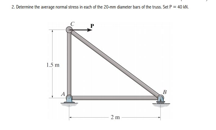Solved 40 kN. 2. Determine the average normal stress in each | Chegg.com
