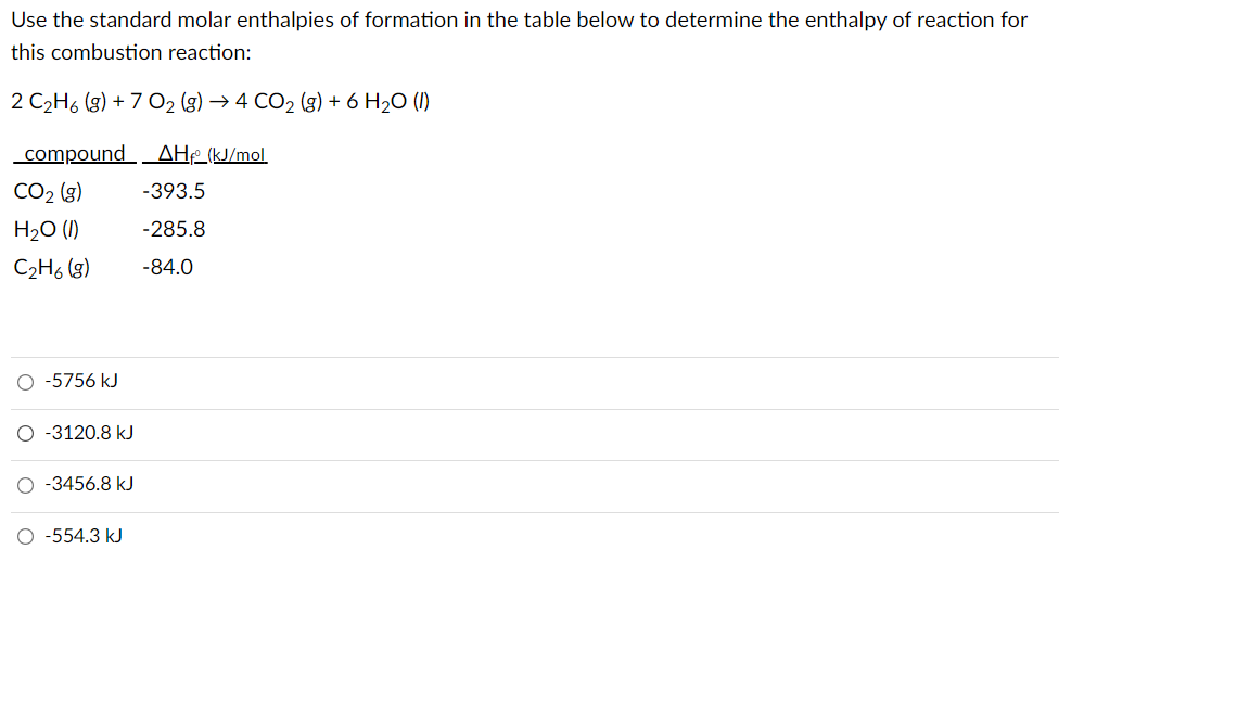 Solved Use the standard molar enthalpies of formation in the | Chegg.com