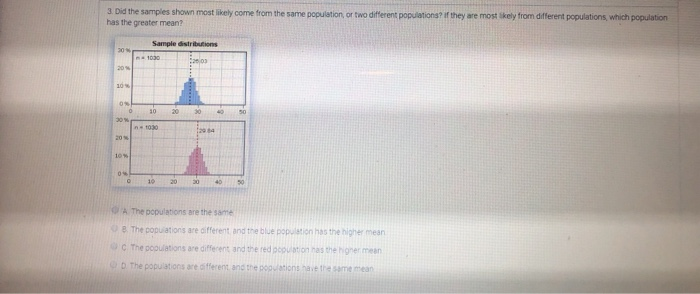 Solved 1. Suppose you randomly select a group of American | Chegg.com