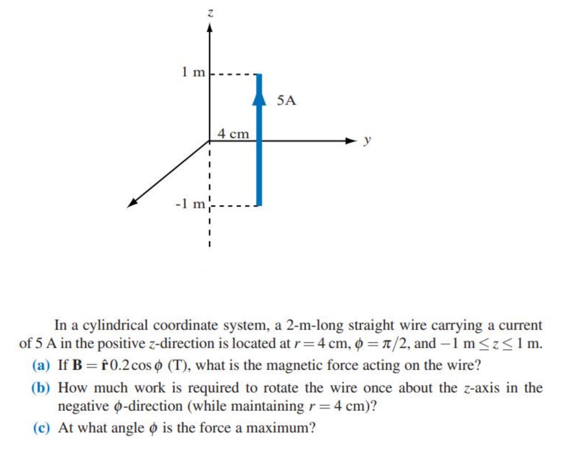 Solved In a cylindrical coordinate system, a 2-m-long | Chegg.com