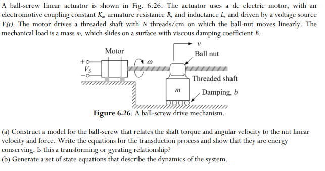 A ball-screw linear actuator is shown in Fig. 6.26. | Chegg.com
