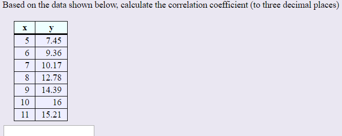 Solved Based on the data shown below, calculate the | Chegg.com