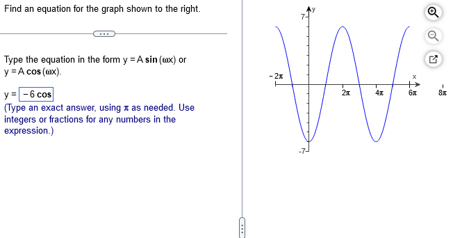 Solved Find an equation for the graph shown to the right. | Chegg.com