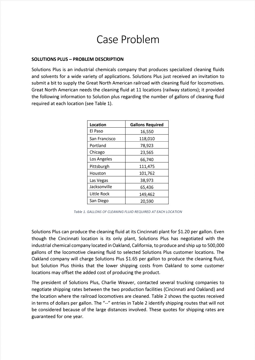 Solved Case Problem SOLUTIONS PLUS - PROBLEM DESCRIPTION | Chegg.com