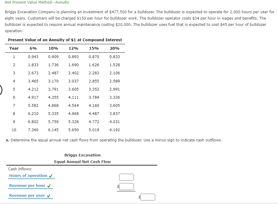 Solved Net Present Value Method-Annuity Briggs Excavation | Chegg.com