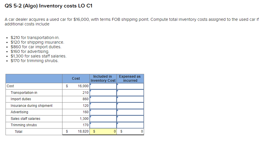 Solved QS 5-2 (Algo) Inventory costs LO C1 A car dealer | Chegg.com