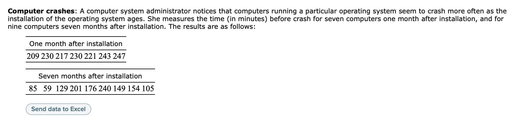 Solved Computer crashes: A computer system administrator | Chegg.com