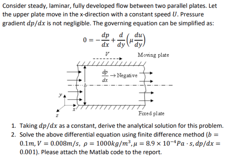 Solved Consider steady, laminar, fully developed flow | Chegg.com