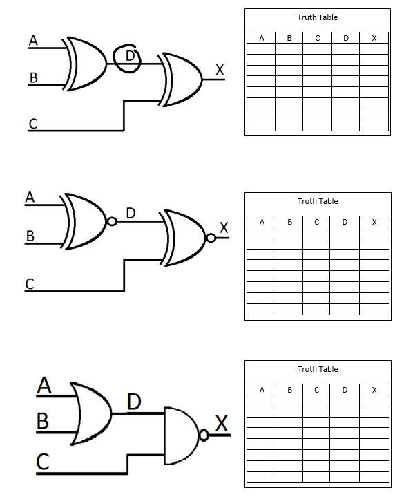 Solved Truth Table А B с D х 5DD С A Truth Table A B с D х X | Chegg.com