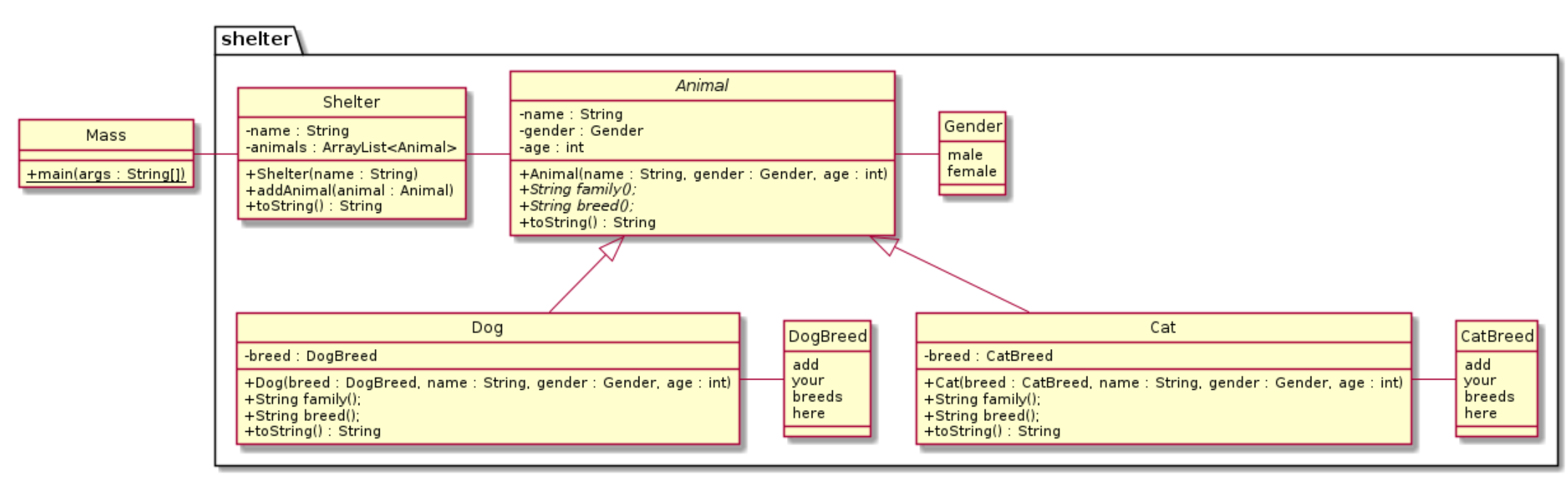 Solved Need to make java program from this class diagram. | Chegg.com