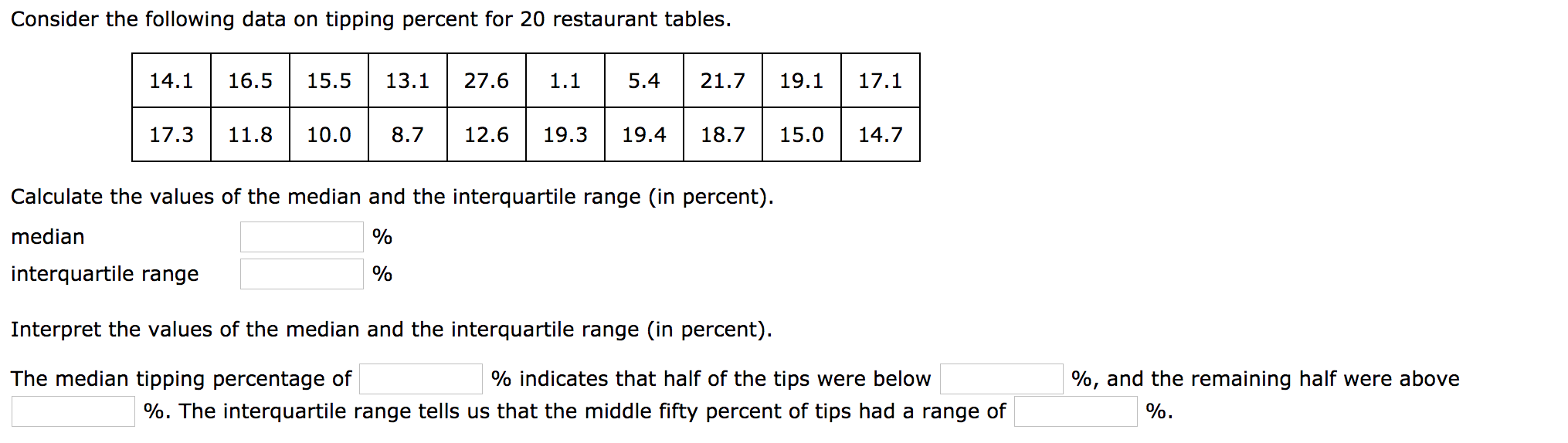 Solved Consider the following data on tipping percent for 20 | Chegg.com