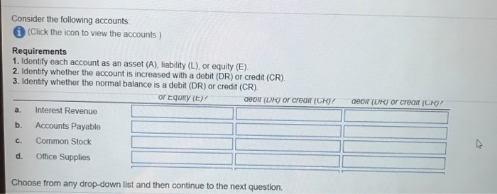 Solved Consider the following accounts (Click the icon to | Chegg.com Solved Consider the following accounts (Click the icon to | Chegg.com