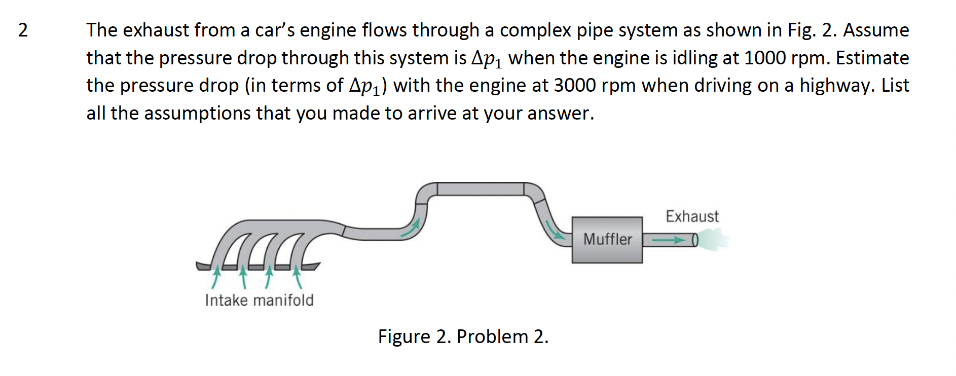 Solved The exhaust from a car's engine flows through a | Chegg.com
