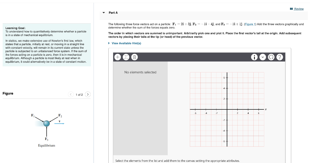 Solved Part A Review The following three force vectors act | Chegg.com